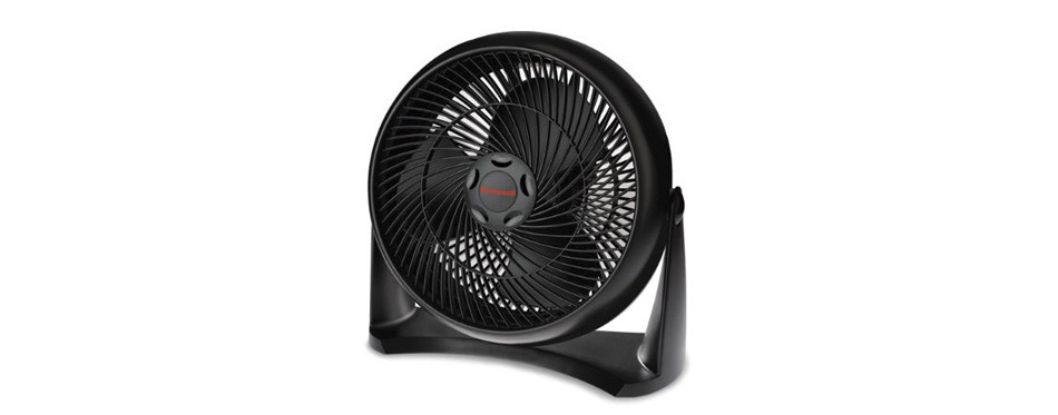 10 Best High Velocity Fans [Buying Guide] 2020 - Gear Hungry