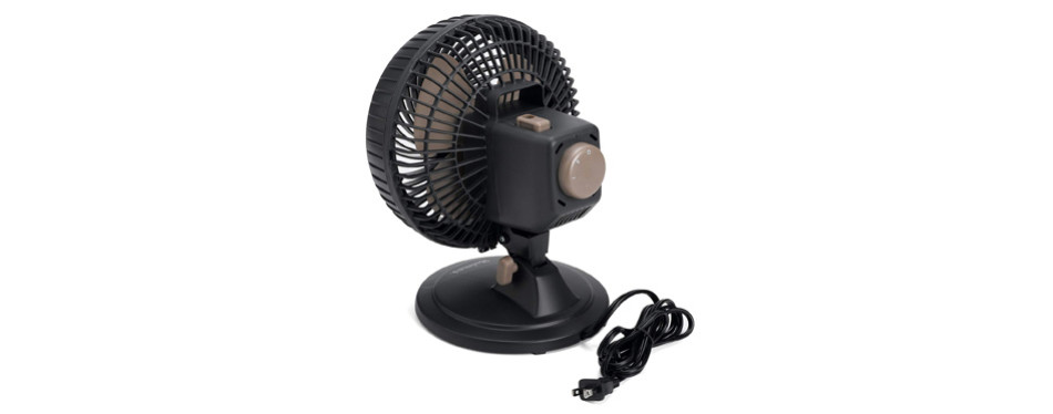 11 Best Desk Fans in 2019 [Buying Guide] – Gear Hungry