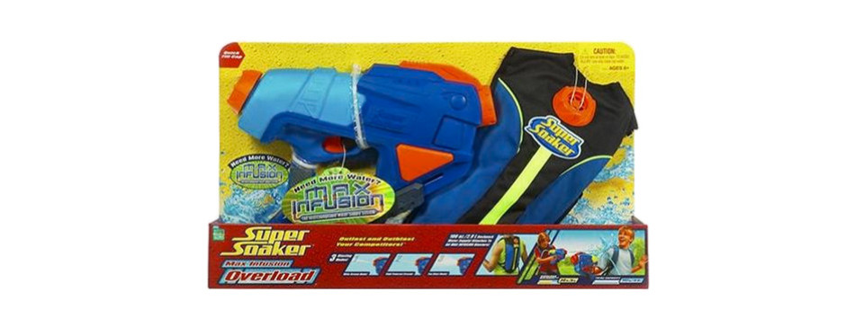 8 Best Water Guns in 2019 [Buying Guide] – Gear Hungry