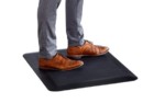 10 Best Standing Desk Mats in 2019 [Buying Guide] – Gear Hungry
